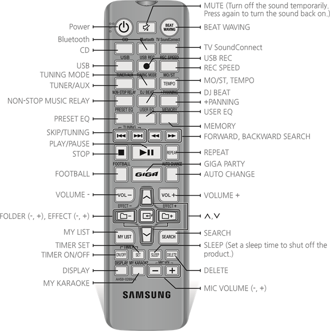 Samsung MX-JS9500 - Component Audio System Manual | ManualsLib