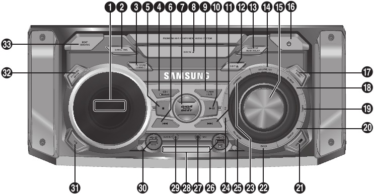 Samsung MX-HS8500 - Component Audio System Manual | ManualsLib