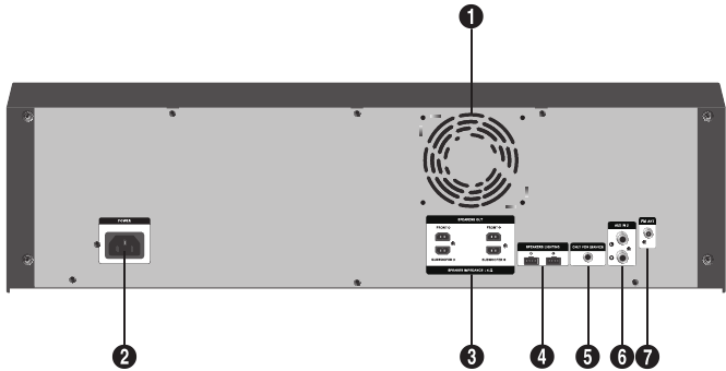 Samsung MX-HS8500 - Component Audio System Manual | ManualsLib