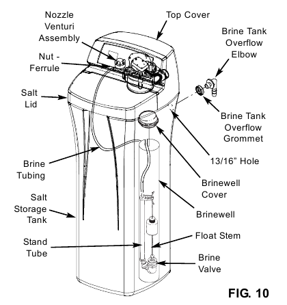 Whirlpool WHES40 (LL40), WHES44 (LL44) - Water Softener Manual | ManualsLib