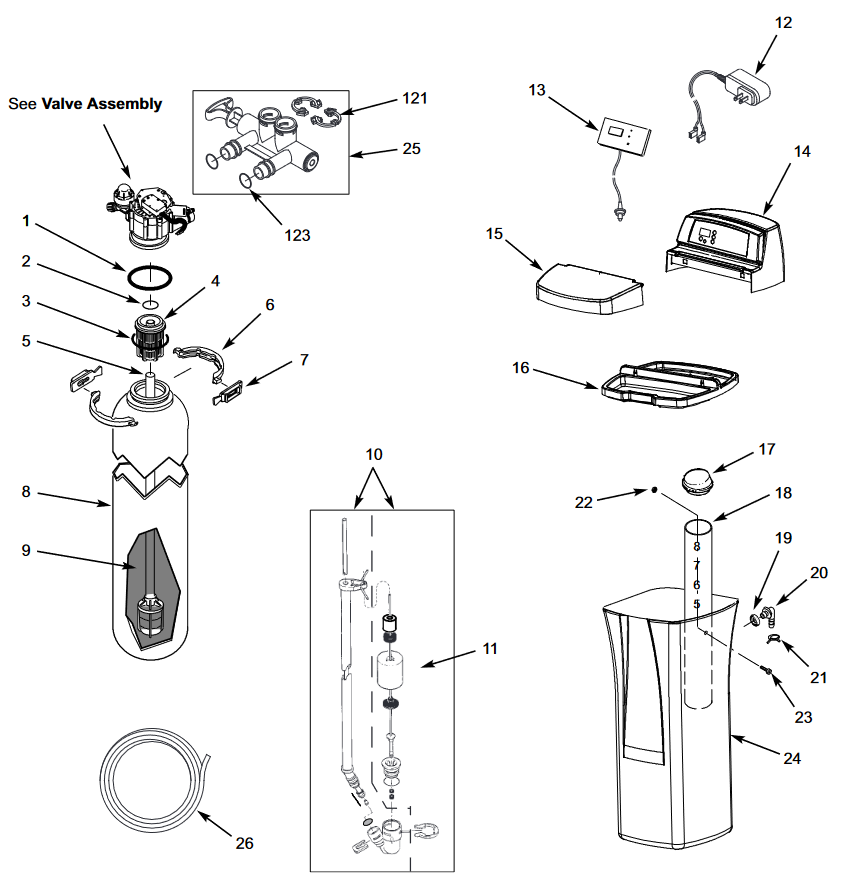 Whirlpool WHES40 (LL40), WHES44 (LL44) - Water Softener Manual | ManualsLib