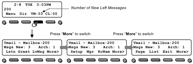 NEC SL2100 - IP Multiline Manual | ManualsLib