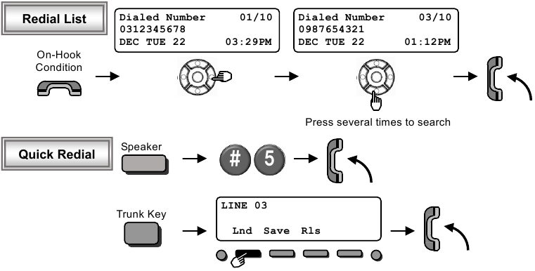 NEC SL2100 - IP Multiline Manual | ManualsLib