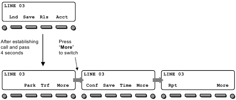 NEC SL2100 - IP Multiline Manual | ManualsLib