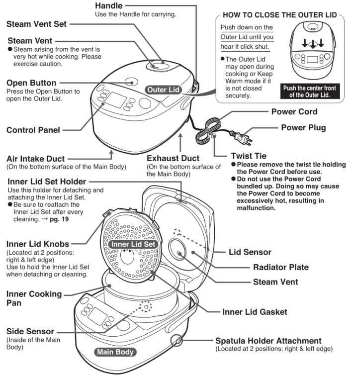 Zojirushi NP-HCC10, NP-HCC18 - Rice Cooker Manual | ManualsLib