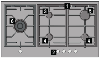 Bosch PRS9A6D70M/01, PRS9A6D70M/08, PRS9A Series - Gas Hob Manual ...