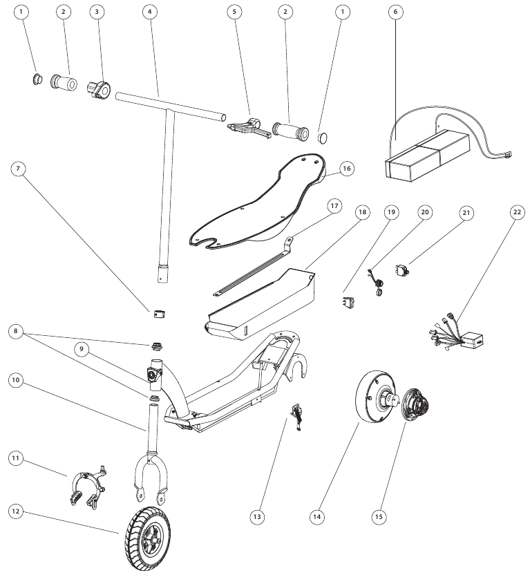 Razor Power Core E100 - Electric Scooter Manual | ManualsLib