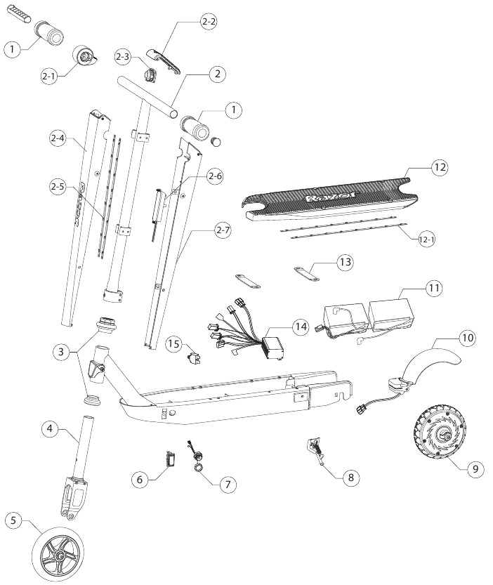 Razor Sonic Glow - Electric Scooter Manual | ManualsLib