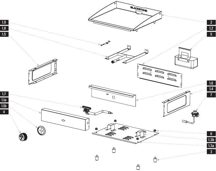 BLACKSTONE 1832 - 17" GRIDDLE Manual | ManualsLib