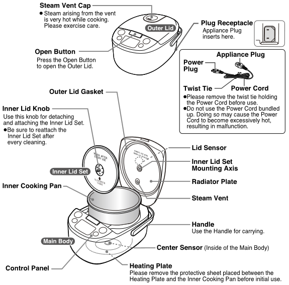 Zojirushi NL-AAC10, NL-AAC18 - Rice Cooker Manual | ManualsLib
