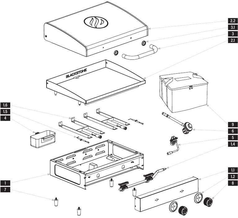 BLACKSTONE 2321; 2321CA - 22" GRIDDLE with Hood Manual | ManualsLib