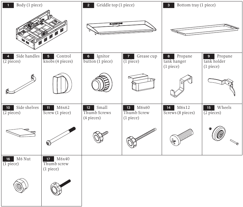 BLACKSTONE 1836 - 36" GRIDDLE Manual | ManualsLib