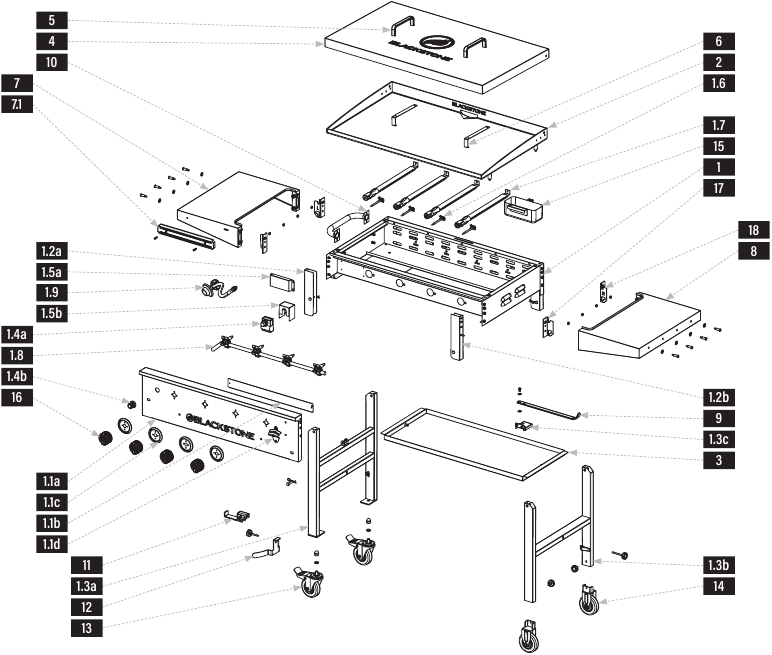 BLACKSTONE 2149 - 36" GRIDDLE Manual | ManualsLib