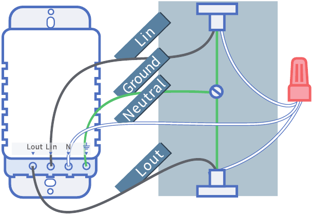 Meross MSS510 US - Smart Switch Manual | ManualsLib