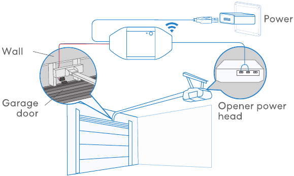 Meross MSG100 - Smart Garage Door Opener Manual | ManualsLib
