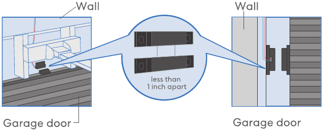 Meross MSG100 - Smart Garage Door Opener Manual | ManualsLib