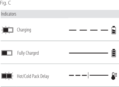 DeWalt DCST925 - 20V Max Lithium-Ion String Trimmer Manual | ManualsLib