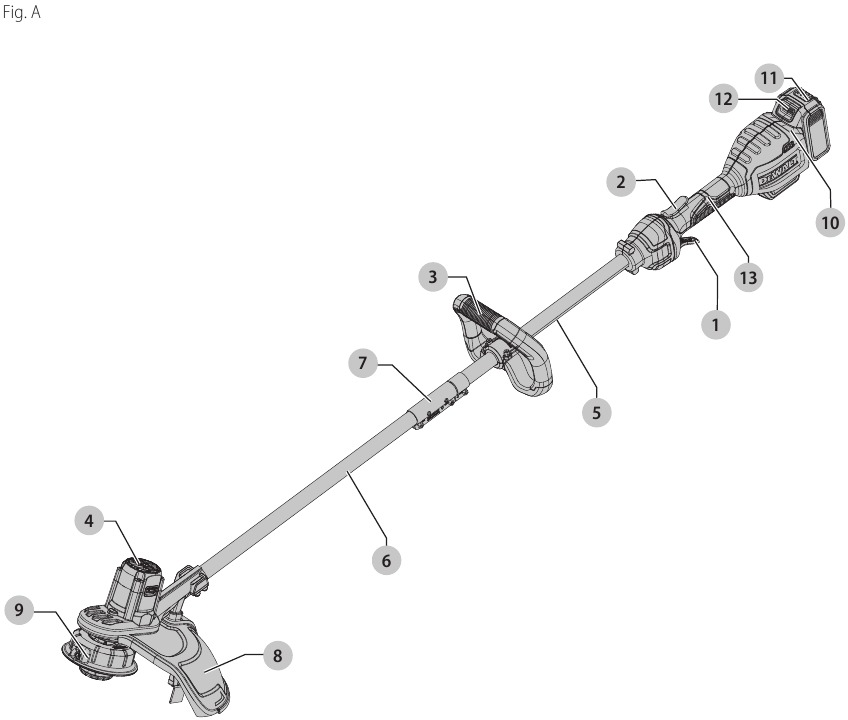 DeWalt DCST925 - 20V Max Lithium-Ion String Trimmer Manual | ManualsLib