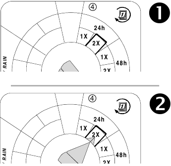 Rain Bird EASY RAIN - Controller Manual | ManualsLib