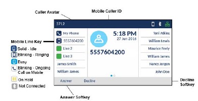 Mitel 6920, 6920w - Ip Phone Manual | ManualsLib
