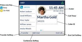 Mitel 6920, 6920w - Ip Phone Manual | ManualsLib