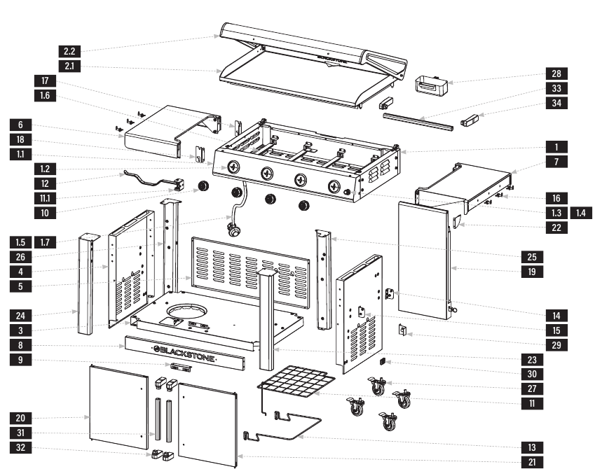 BLACKSTONE 2230 - 36" GRIDDLE Manual | ManualsLib