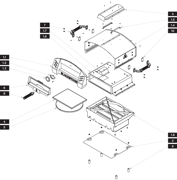 BLACKSTONE 6960 - PIZZA OVEN Manual | ManualsLib