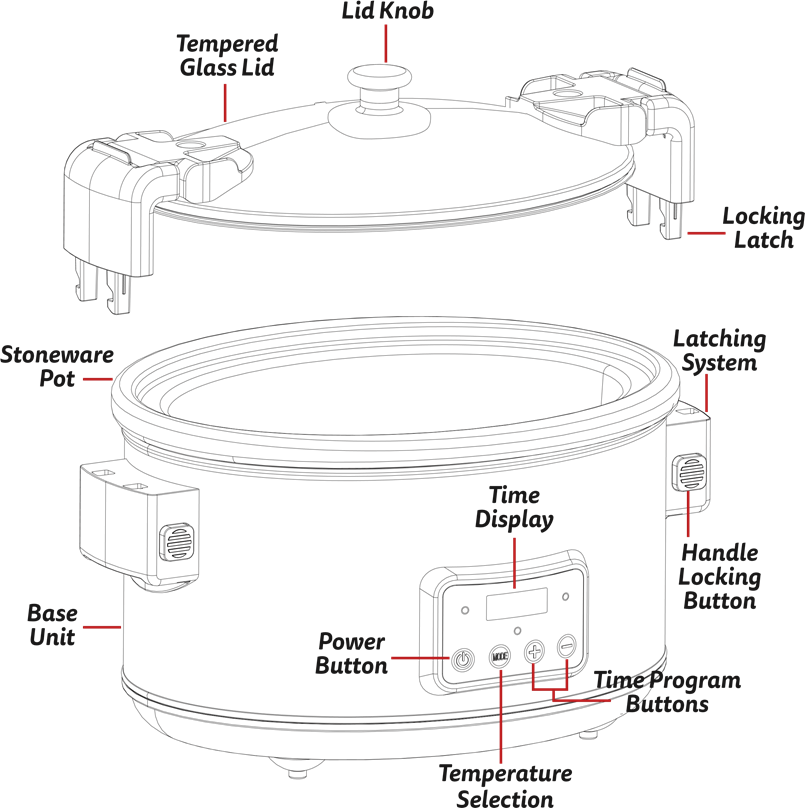 Magic Mill MSC8556 - Slow Cooker Manual | ManualsLib