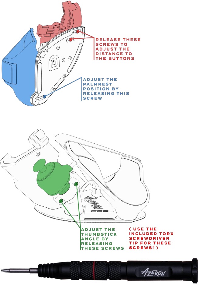 Azeron Cyro - Plug-and-Play Controller Manual | ManualsLib