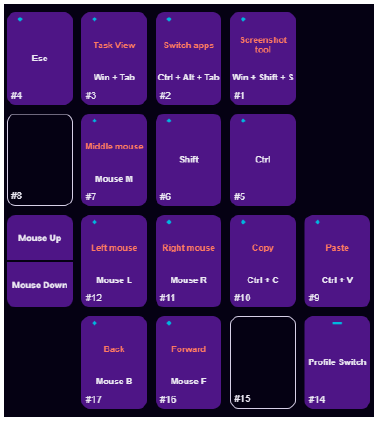 Azeron Cyro - Plug-and-Play Controller Manual | ManualsLib