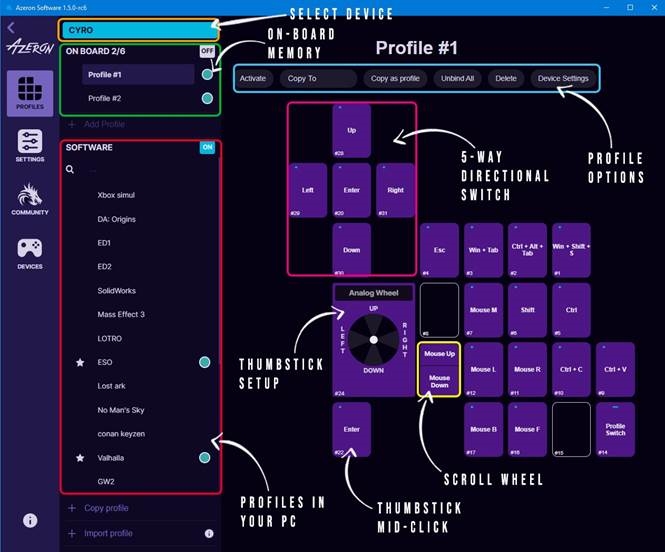 Azeron Cyro - Plug-and-Play Controller Manual | ManualsLib
