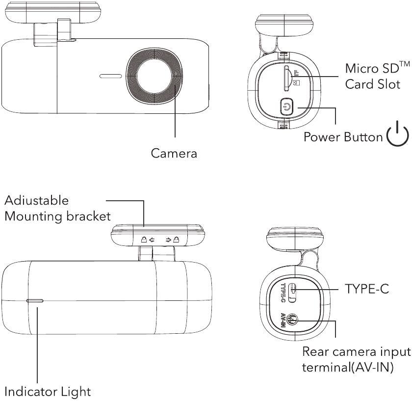REDTIGER F9 - Dash Cam Manual | ManualsLib