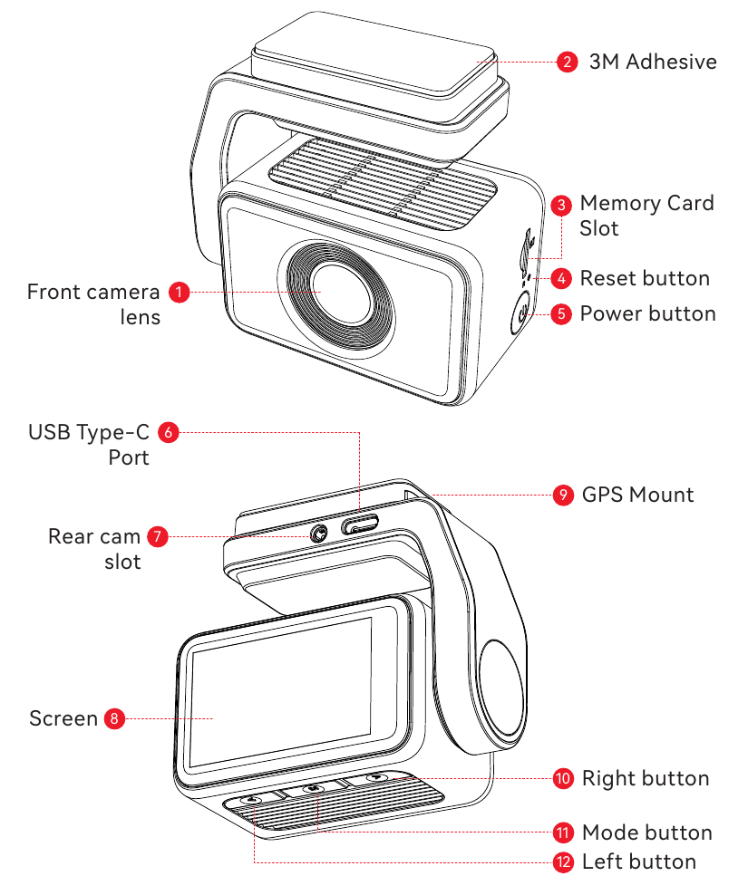 REDTIGER F4 - Dash Cam Manual | ManualsLib