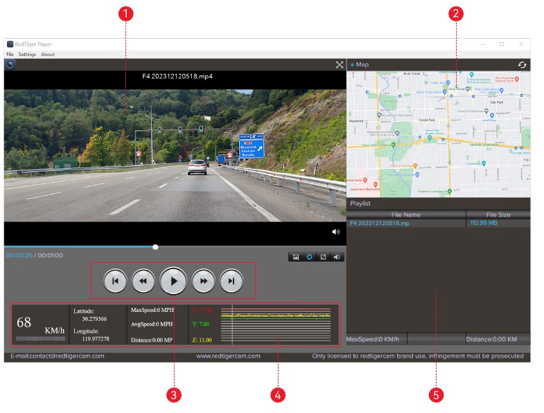 REDTIGER F4 - Dash Cam Manual | ManualsLib