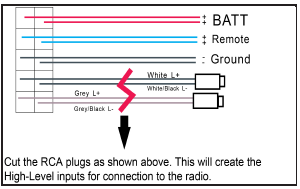 Dual TBX10A - Amplifier Manual | ManualsLib