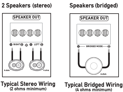 Dual DA6002D, DA10004D - Mobile Power Amplifier Manual | ManualsLib