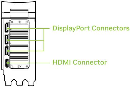 NVIDIA GeForce RTX 4080 SUPER - Graphics Card Manual | ManualsLib