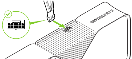 NVIDIA GeForce RTX 4080 - Graphics Card Manual | ManualsLib