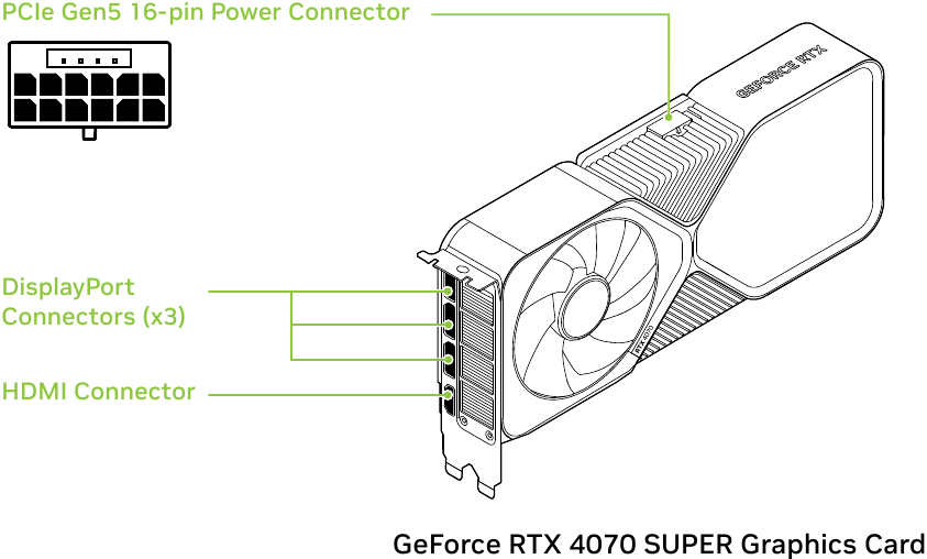 NVIDIA GeForce RTX 4070 SUPER - Graphics Card Manual | ManualsLib