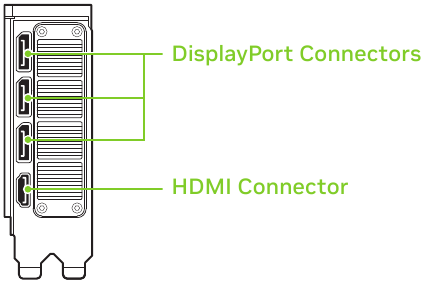 NVIDIA GeForce RTX 4070 - Graphics Card Manual | ManualsLib