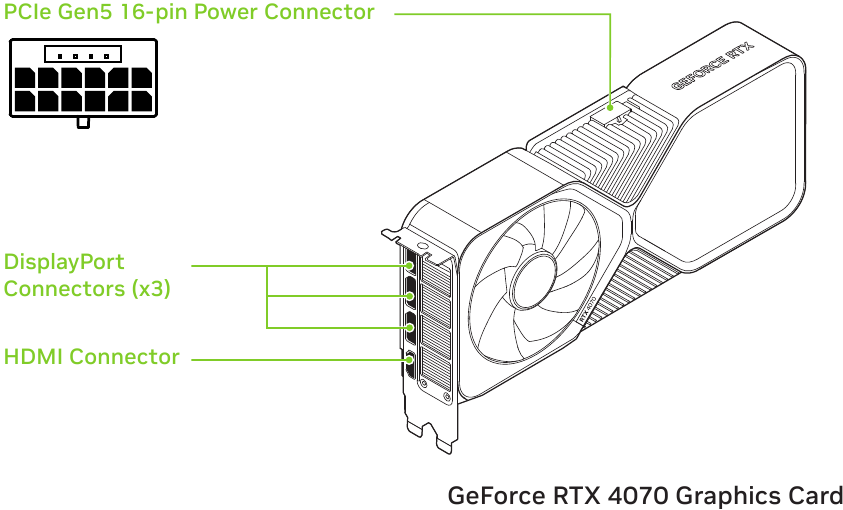 NVIDIA GeForce RTX 4070 - Graphics Card Manual | ManualsLib