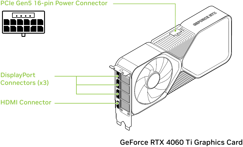 NVIDIA GeForce RTX 4060 Ti - Graphics Card Manual | ManualsLib
