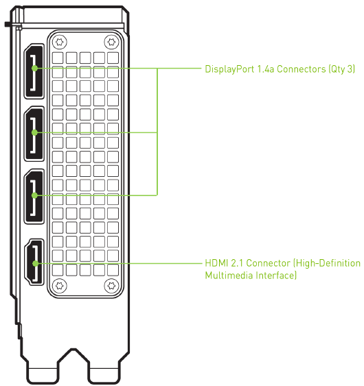 NVIDIA GeForce RTX 3060 Ti - Graphics Card Manual | ManualsLib