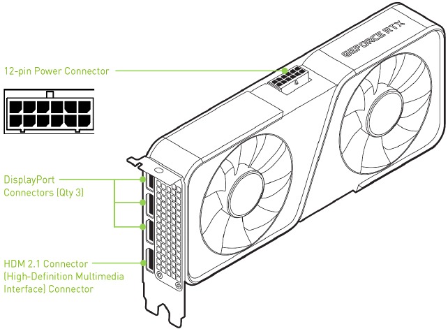 NVIDIA GeForce RTX 3060 Ti - Graphics Card Manual | ManualsLib