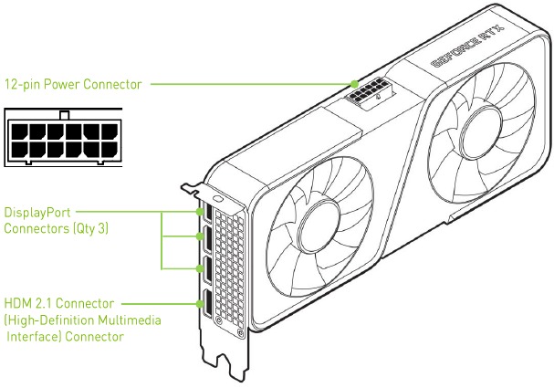 NVIDIA GeForce RTX 3070 - Graphics Card Manual | ManualsLib