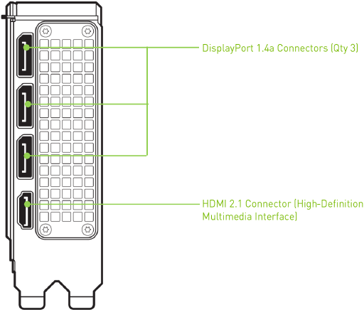 NVIDIA GeForce RTX 3070 - Graphics Card Manual | ManualsLib