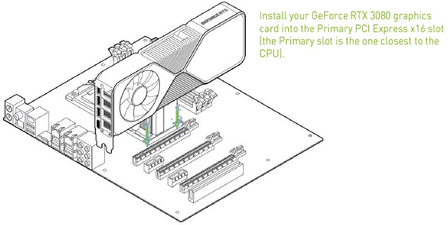 NVIDIA GeForce RTX 3080 - Graphics Card Manual | ManualsLib