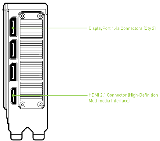 NVIDIA GeForce RTX 3080 Ti - Graphics Card Manual | ManualsLib