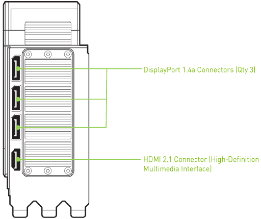 NVIDIA GeForce RTX 3090 - Graphics Card Manual | ManualsLib