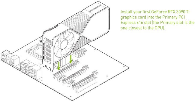 NVIDIA GeForce RTX 3090 Ti - Graphics Card Manual | ManualsLib